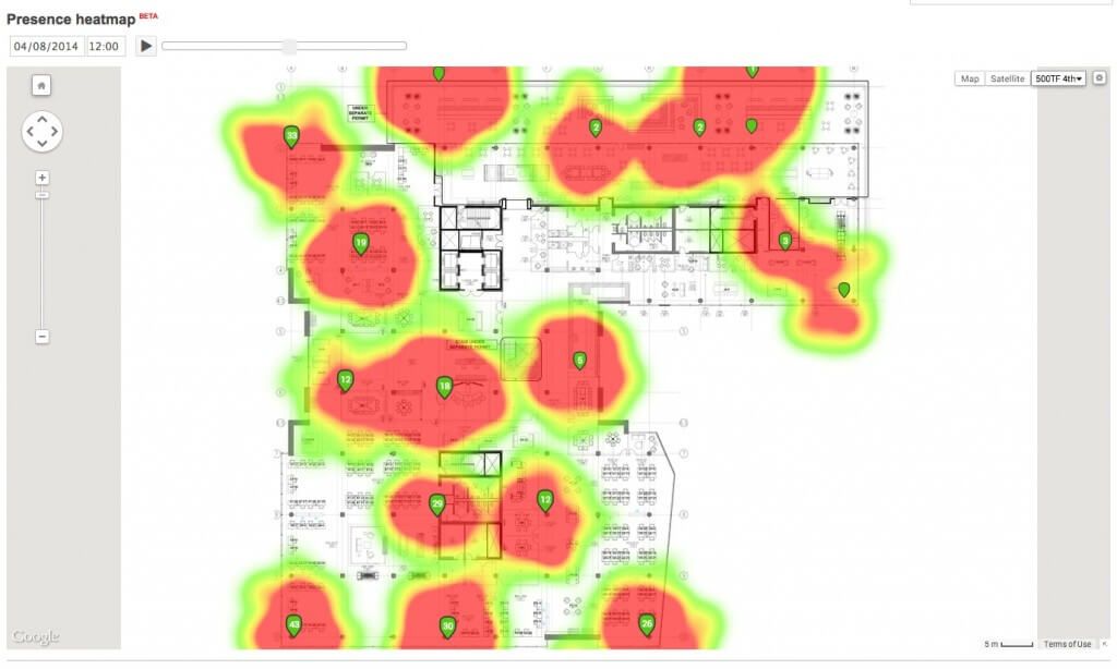 New Smart Digital Technology